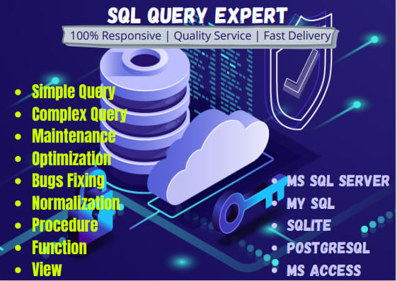 Write sql query, simple as well as the complex query by Mosamayounus | Fiverr