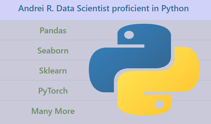 Do any data analysis in python by Andreicosmin1 | Fiverr