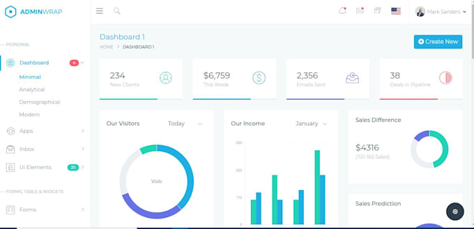 Create dashboard admin panel in nodejs express and firebase by Ranausama379 | Fiverr