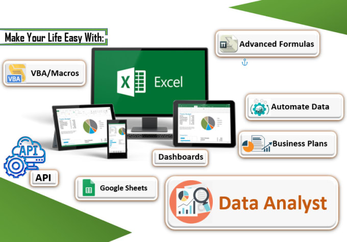 Do Ms Excel Macro Excel Vba Microsoft Function Formula Automation By Kamranexpert1 Fiverr