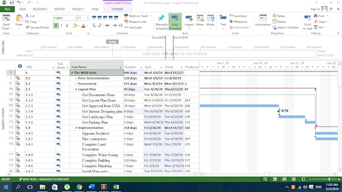 Create gantt chart with microsoft project by Alpha2_writer | Fiverr