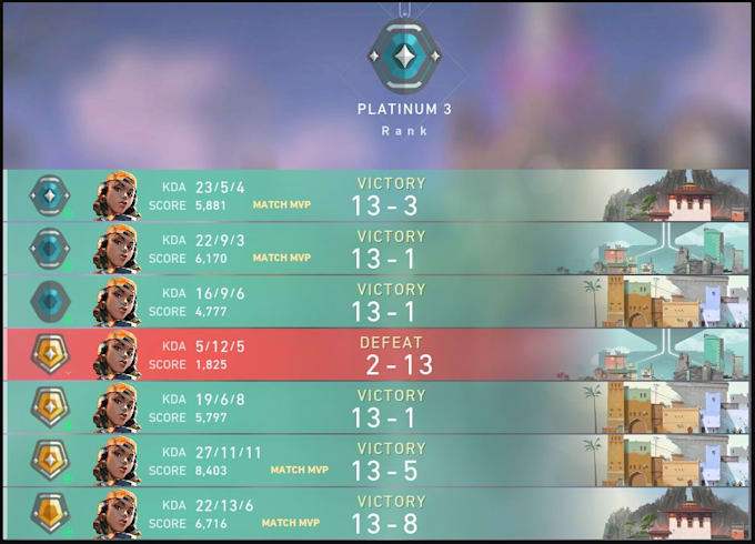 Selling valorant rank boosting services sea by Blahbleeblooh | Fiverr