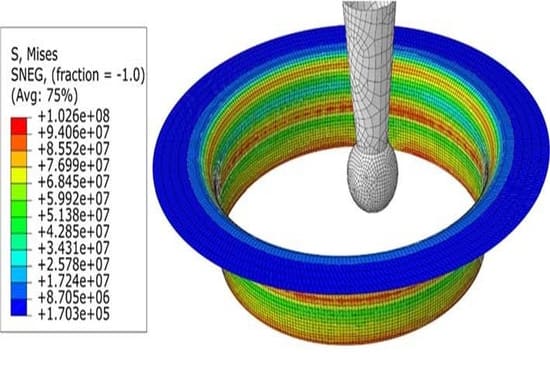 Do finite element analysis using abaqus by Malikhassan3165 | Fiverr
