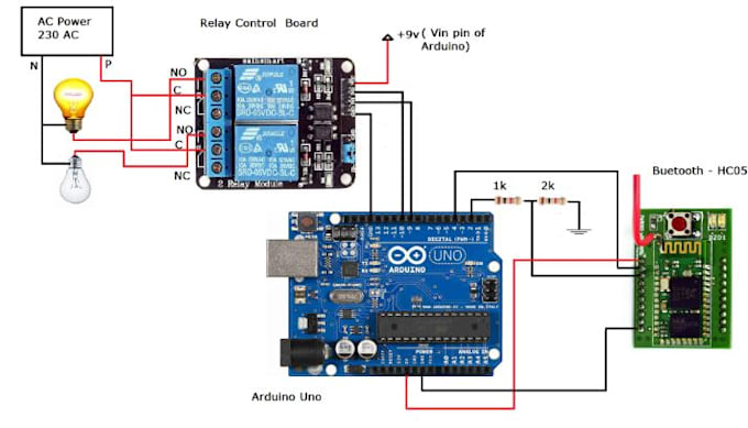 Do Any Project That Is Arduino Uno Based With Simulation By Mdsihabuddin Fiverr 