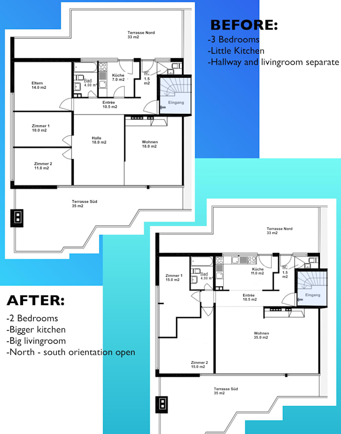 Do a better layout for your next house , flat by Flaviodipilla02 | Fiverr