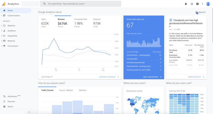 Setup a high converting google ads campaign by Jadestemsagency | Fiverr