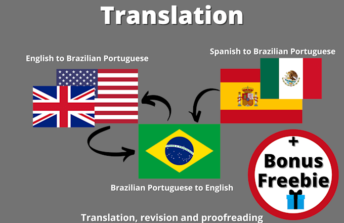Translate from english or spanish into brazilian portuguese by ...