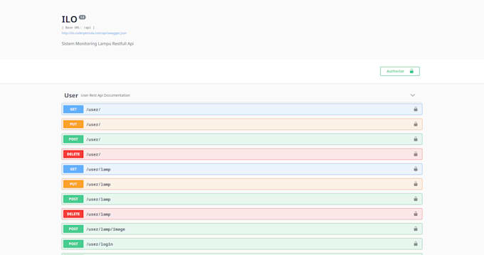 Create a rest api using laravel by Alwanhasmadi | Fiverr