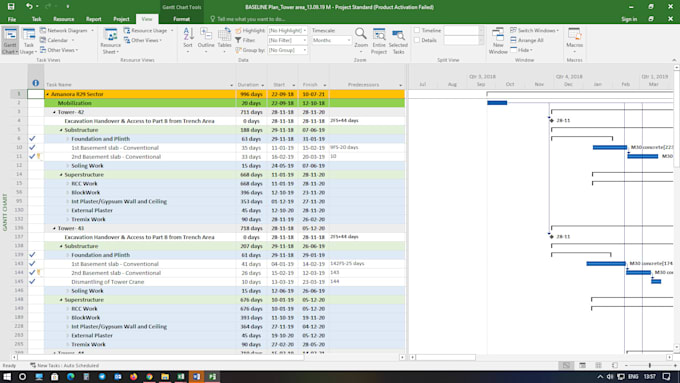 Create microsoft project schedule gantt chart timeline by ...