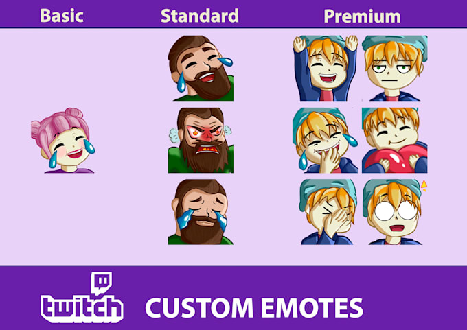 Create simple twitch emotes for you by Golden_fish | Fiverr