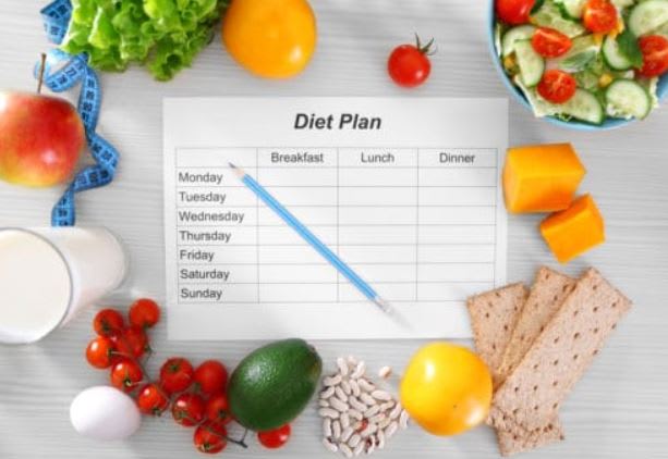 Create a custom diet plan for men by Vishwa27_ | Fiverr