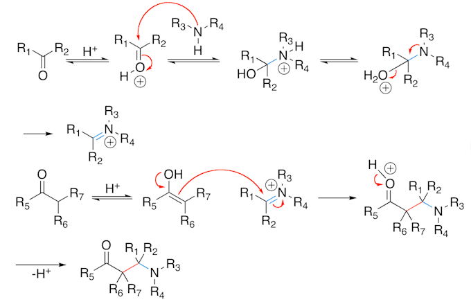 Draw chemical structures, reactions and reaction mechanism by ...