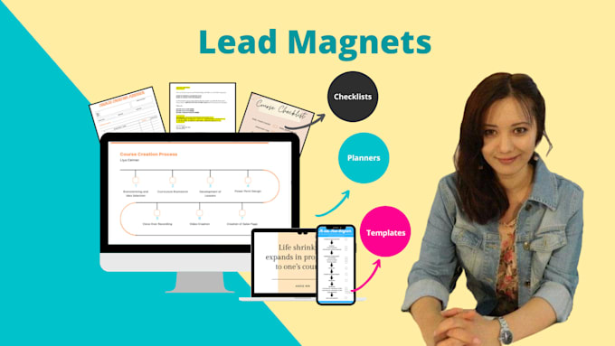 Design any lead magnet, pdf, workbook, ebook by Liyabergen | Fiverr