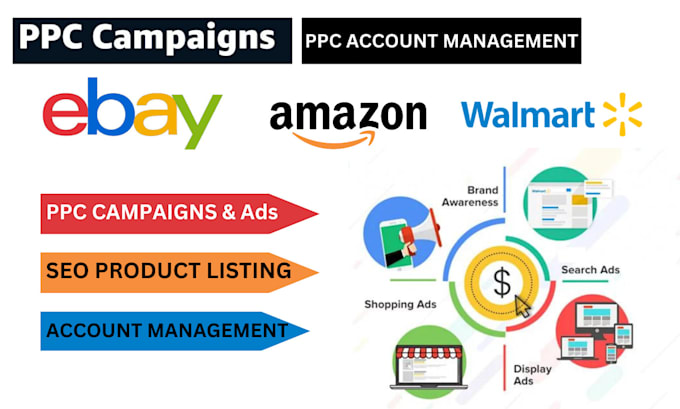 Manage amazon ads, walmart ads, ebay ads, ebay ppc, walmart ppc by ...