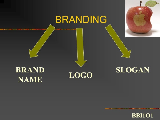 Create catchy tag lines, slogans, names, by Chaudharyman579 | Fiverr Create catchy tag lines, slogans, names, by Chaudharyman579 | Fiverr