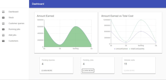 Be react js developer ,do web development in react js redux by ...