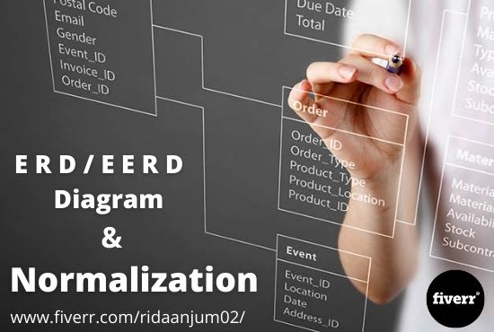 Design erd, eerd and will do normalization to 3nf by Ridaanjum02 | Fiverr
