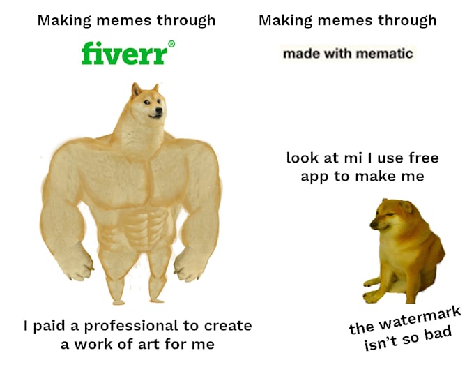 Create quality dank memes by Canadianediting | Fiverr