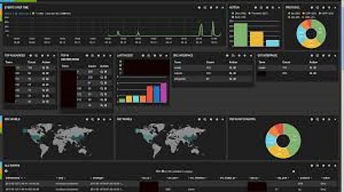 Build kibana dashboards for advanced data visualization and analysis by Madihazakir | Fiverr