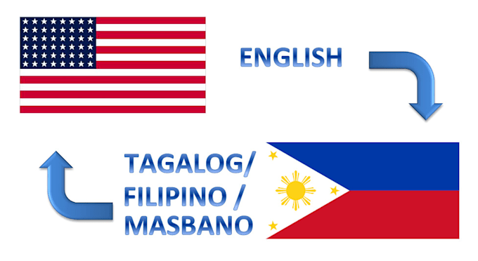 Translate english text to masbate or masbateno by Medelcordero | Fiverr