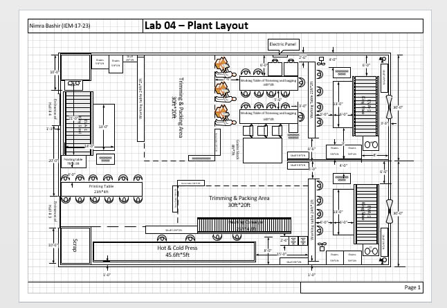 Create layouts and effective process flowcharts in ms visio by ...