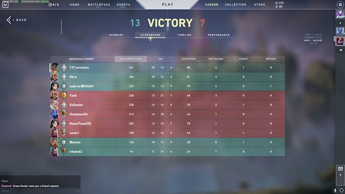 Push your competitive rank in valorant by St_lucifer | Fiverr