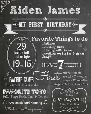 Make a custom chalkboard birthday sign by Mamigami | Fiverr