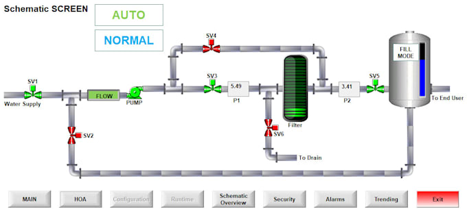 Do plc programming hmi and scada designs by Abdullahalbiban | Fiverr