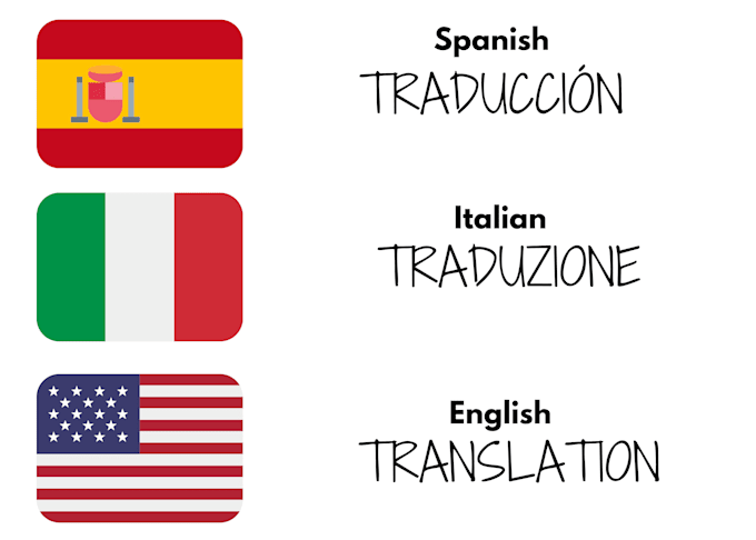 Do perfect italian spanish translation by Lucianacarranza | Fiverr