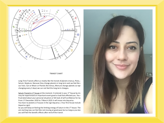 Give you a detailed analysis of your natal birth chart by Nazthehero ...