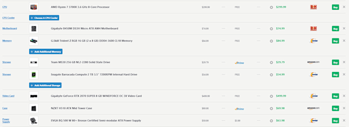 Create a pcpartpicker list by Sounds_edm | Fiverr