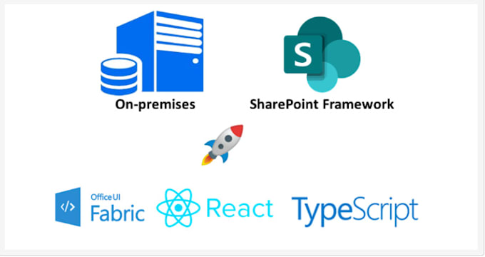 Create custom modern sharepoint solutions using spfx by Rishived | Fiverr