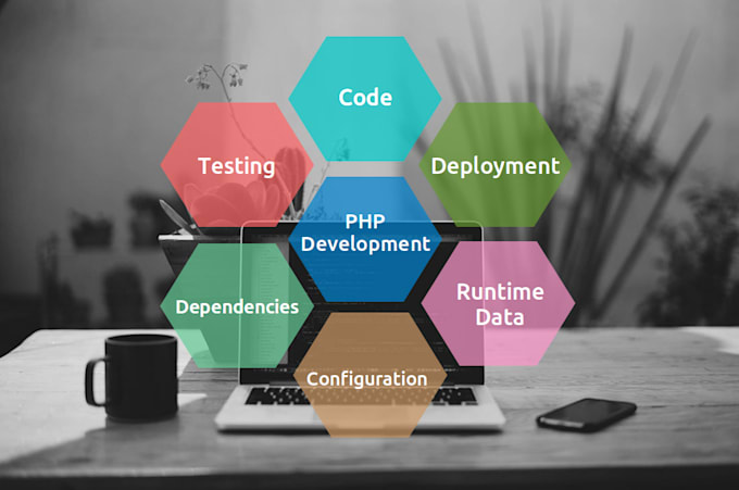 Do web development using php laravel by Raweelsabir | Fiverr