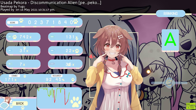 Make you an osu skin by Lesterkuro | Fiverr