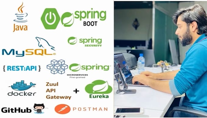 Do java, spring boot,spring mvc,spring jdbc,rest projects by Noumanejaz9 | Fiverr