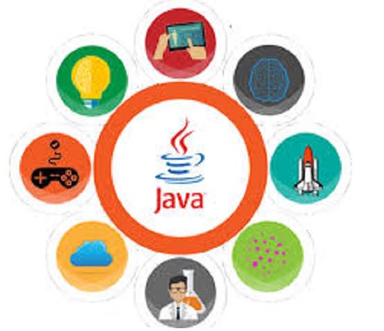 Transform your idea into a professional java program by Moiz7705 | Fiverr