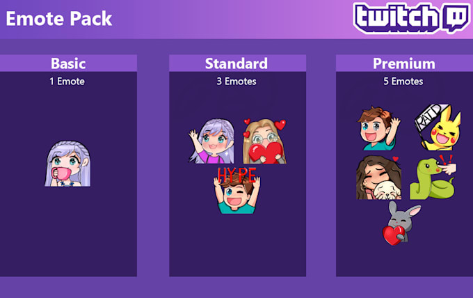 Design unique twitch emotes by Lian3happy | Fiverr