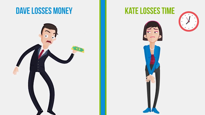 Create 2d advertising video for your business by Thriveanimation | Fiverr