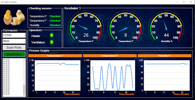 Create a microsoft gui for arduino or pcb circuit by Elmerouane | Fiverr