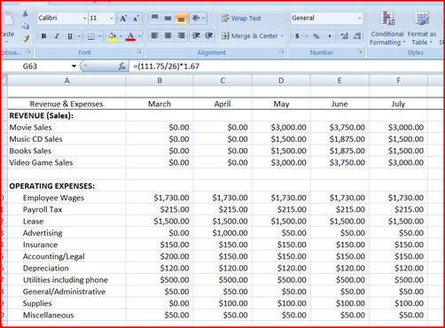 Create a basic spreadsheet by Booklover7798 | Fiverr