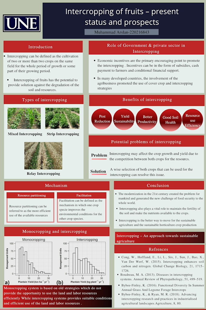 Design a professional scientific research poster by Shifaanwar | Fiverr
