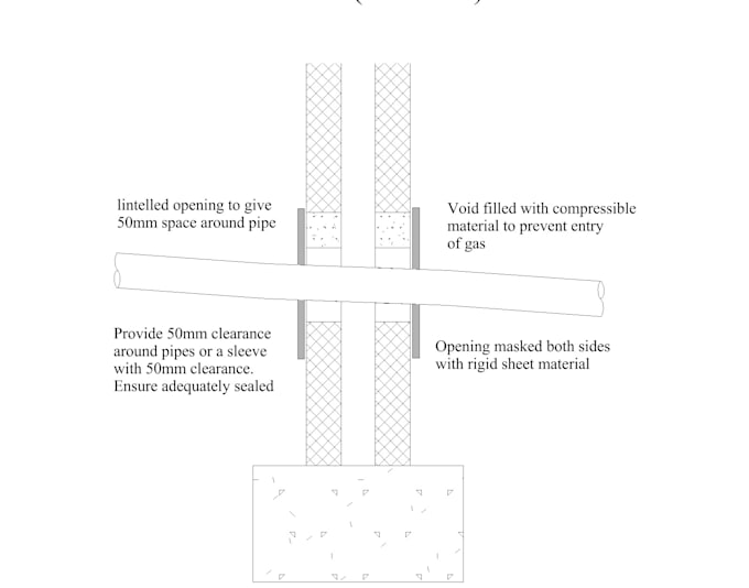 Prepare section 104, build over water utility drawings by Sharonross309 ...
