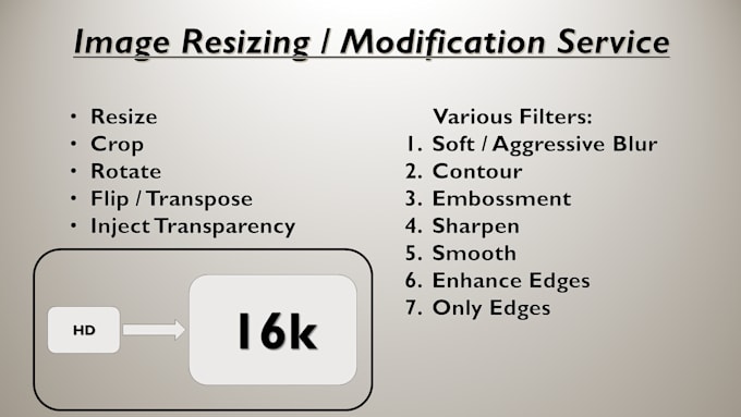 Resize and modify images by Jenok90 | Fiverr