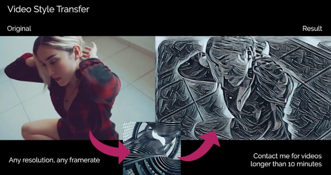 Change the style of your video using ai transfer, any style by ...