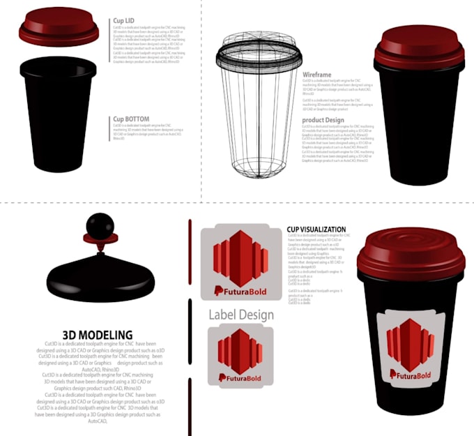 Attractive product label design by Aqsanaeemgd | Fiverr