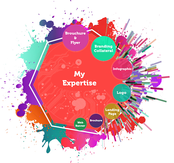 Create eye catching graphic designs by Fidach | Fiverr