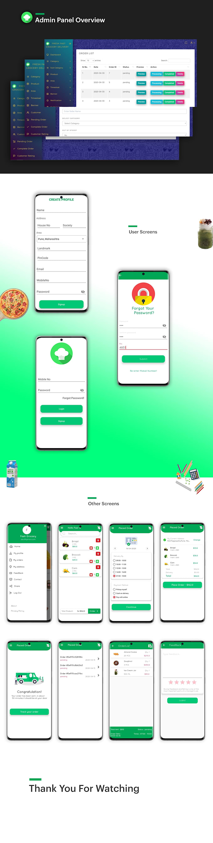 Make grocery android app with interactive admin panel by Whitehorse7 ...