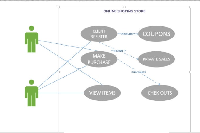 Create recreate any diagrams on ms visio by Abbasmashadi | Fiverr Create recreate any diagrams on ms visio by Abbasmashadi | Fiverr