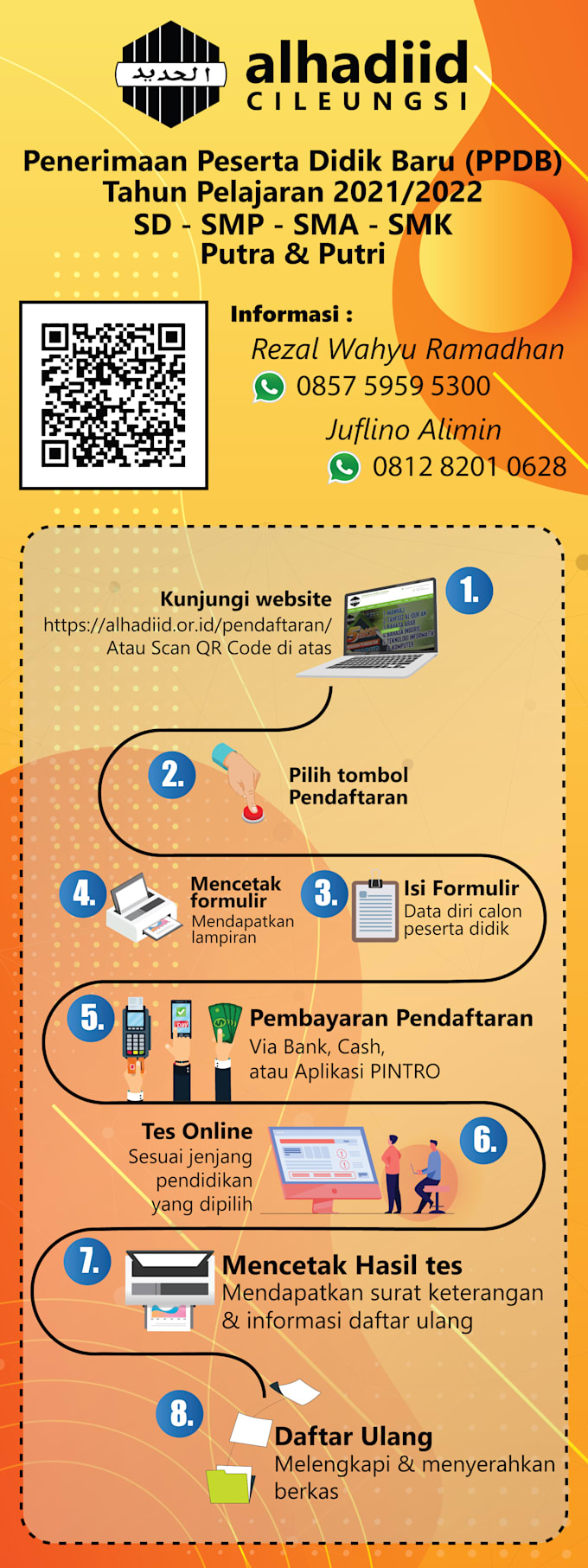 Design an engaging infographic by Juflino | Fiverr