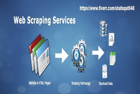 Data scraping in python by Asadurrehman786 | Fiverr Data scraping in python by Asadurrehman786 | Fiverr